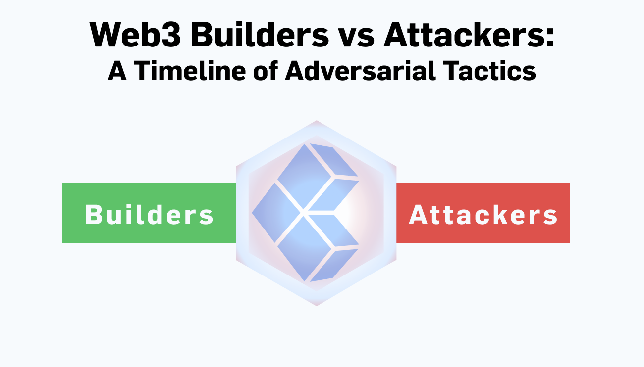 Web3 Builders vs Attackers: Timelines of Adversarial Tactics - CUBE3.AI