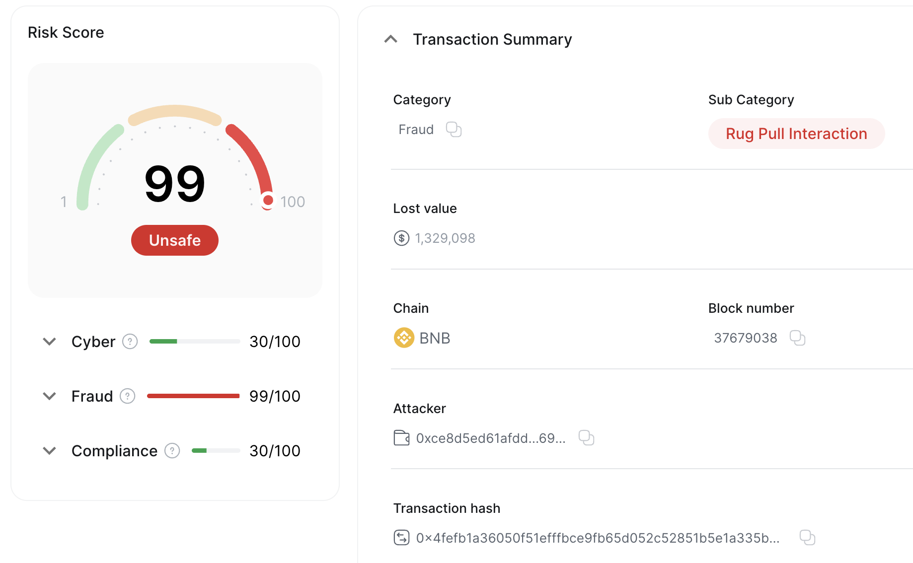 How to Preemptively Detect Rug Pull Scams Worth Millions with CUBE3.AI ...